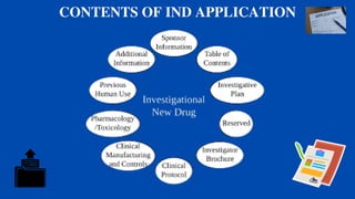 INVESTIGATIONAL NEW DRUG [IND] APPLICATION SUBMISSION (1).pdf