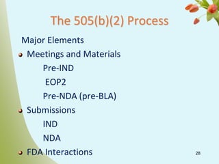 Investigational new drug ,orange book,understanding on 505(b) (2 ...