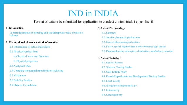 Investigational New Drug presentation.pptx