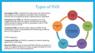 Investigational New Drug presentation.pptx