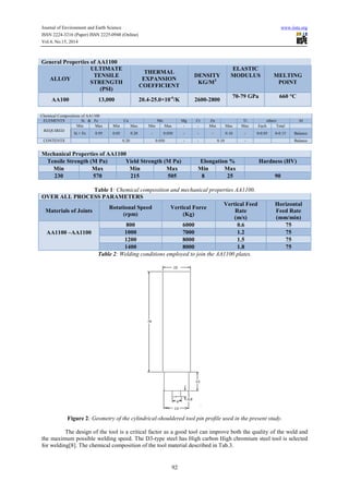Investigation and analysis of metallurgical and mechanical properties of aa1100 using fsw | PDF