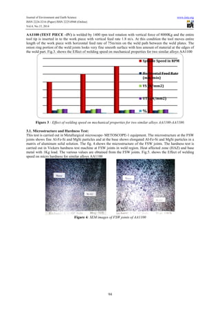 Investigation and analysis of metallurgical and mechanical properties of aa1100 using fsw | PDF