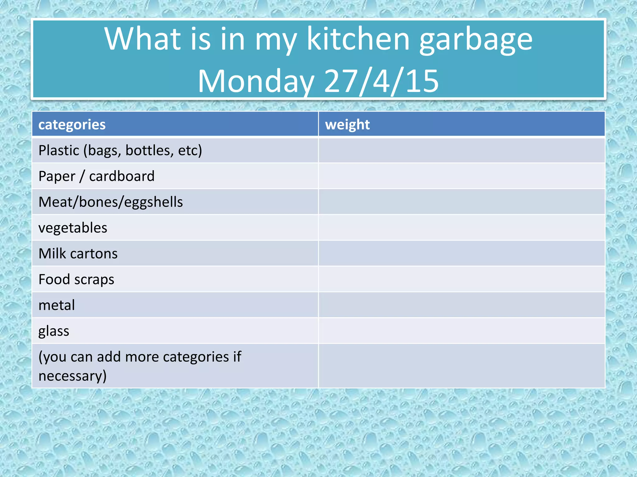 Investigation garbage | PPTX | Food & Drink