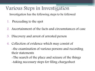 Investigation in cyber crimes | PPTX