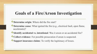 Investigation in Fire & Arson Cases.pptx
