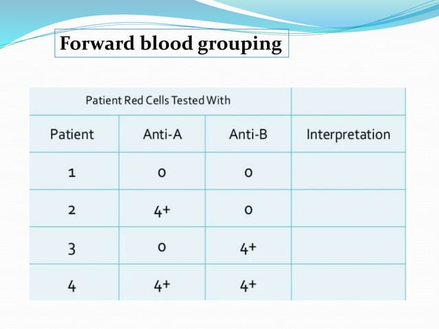 Investigation in mismatch blood transfusion.pptx | Blood Disorders ...