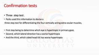 Investigation in paralytic strabismus | PPT