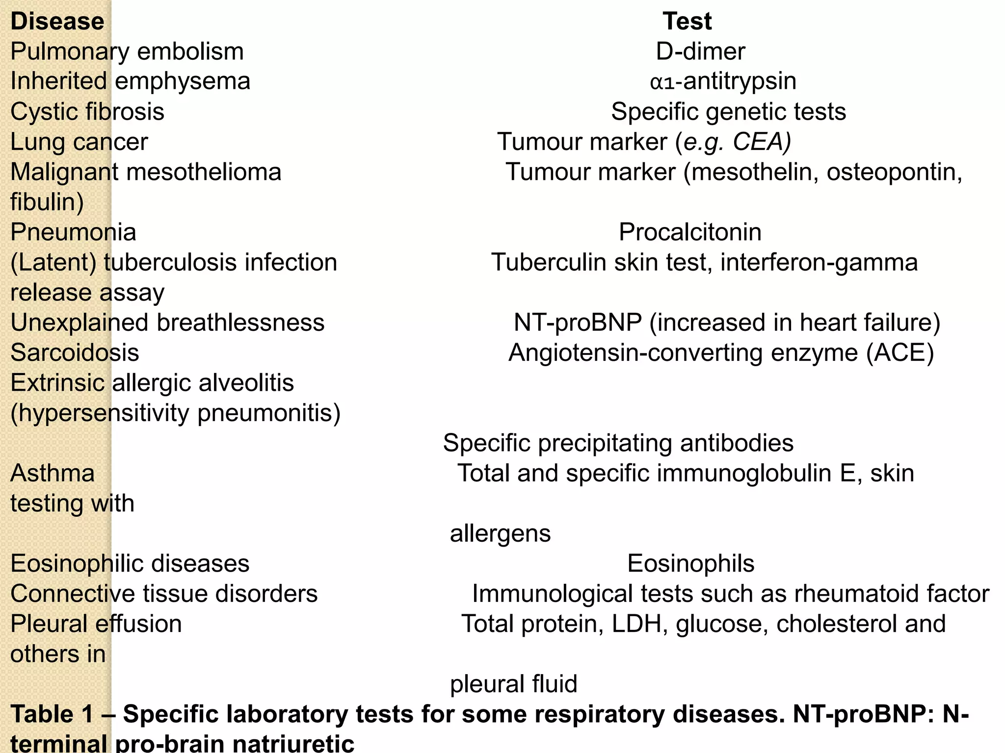 INVESTIGATION IN RESPIRATORY SYSTEM | PPTX
