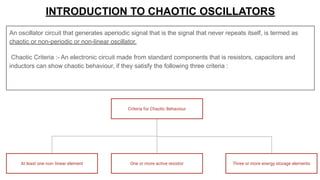 INVESTIGATION INTO CHAOTIC OSCILLATOR_Public Copy.pdf
