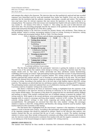 Investigation into strategies of creativity in efl writing in jordan ...