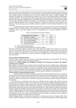Investigation into strategies of creativity in efl writing in jordan ...