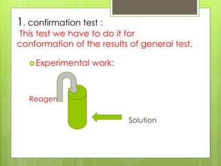 Investigation of acidic and basic radicals3 | PDF