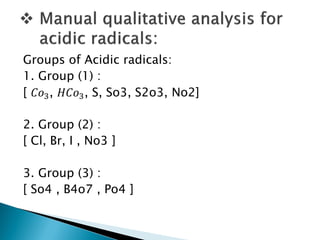 Investigation of acidic and basic salts | PDF