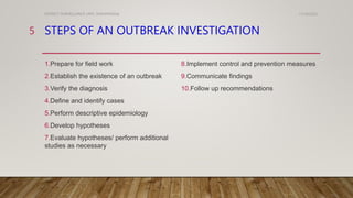 Investigation of an outbreak.pptx | Infectious Diseases | Diseases and ...