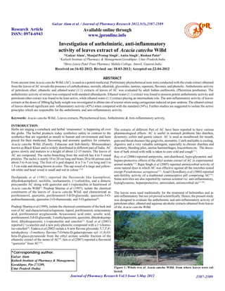 Investigation of anthelmintic, anti inflammatory activity of leaves extract of Acacia catechu ...