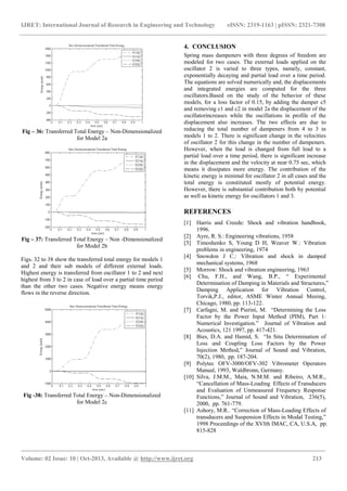 Investigation of behaviour of 3 degrees of freedom systems for ...