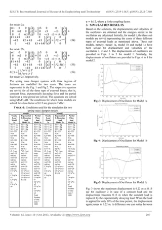 Investigation of behaviour of 3 degrees of freedom systems for ...