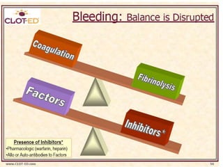 Investigation of bleeding disorder || bleeding disorder | PPTX