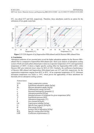 Investigation_of_carbon_based_adsorbents_for_the_d.pdf