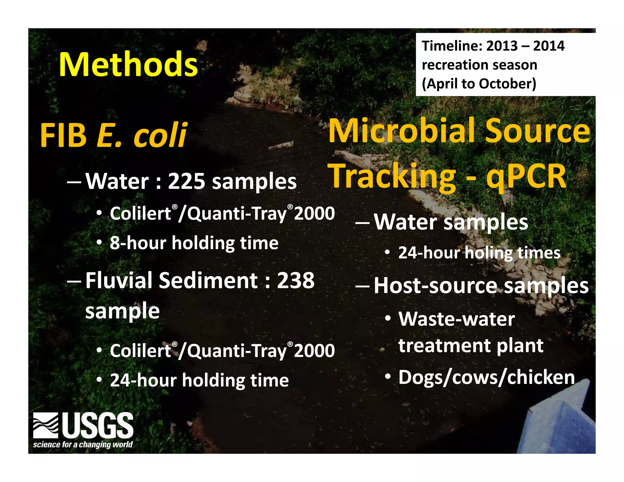 Investigation of fecal contamination cherry | PDF