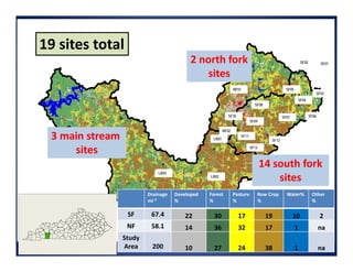 Investigation of fecal contamination cherry | PDF | Infectious Diseases ...
