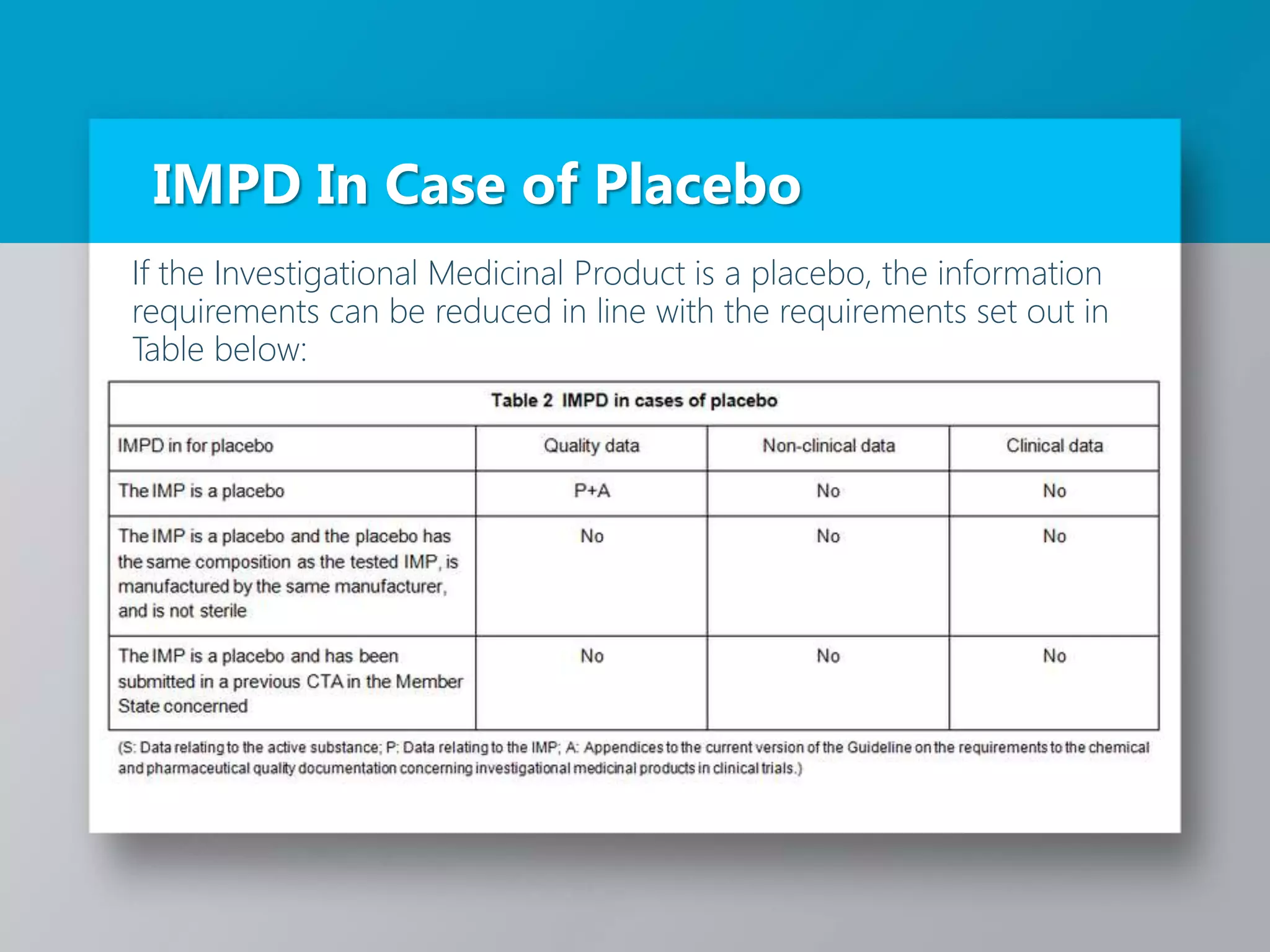 Investigation of medicinal product dossier (IMPD) and investigational ...