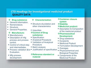Investigation of medicinal product dossier (IMPD) and investigational ...
