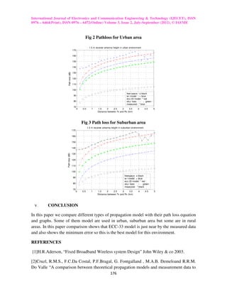 Investigation of outdoor path loss models for wireless communication in ...