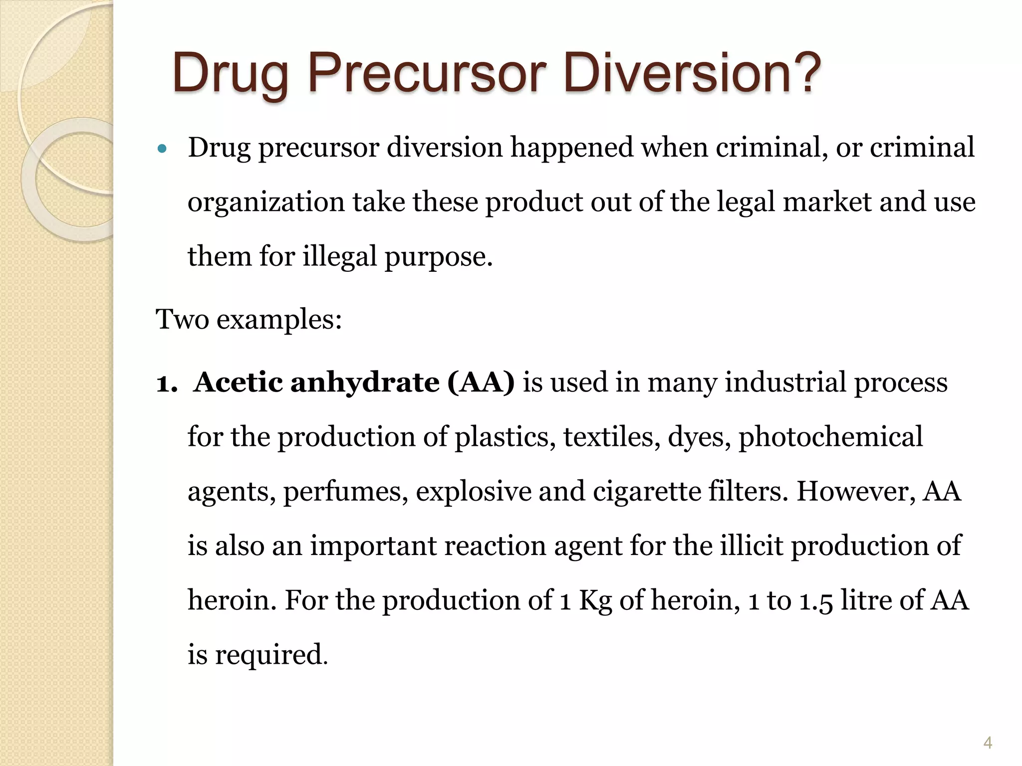 Investigation of Precursor Chemical Diversion.pptx