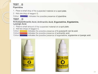 Investigation of Precursor Chemical Diversion.pptx