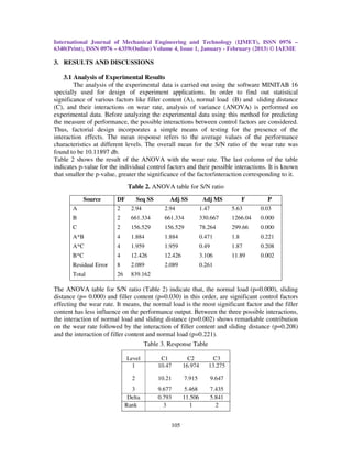 Investigation of the abrasive wear behaviour of graphite filled carbon ...