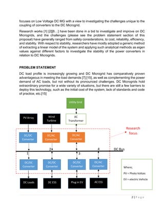 Investigation of the challenges in establishing plug and play low voltage dc microgrid with a ...