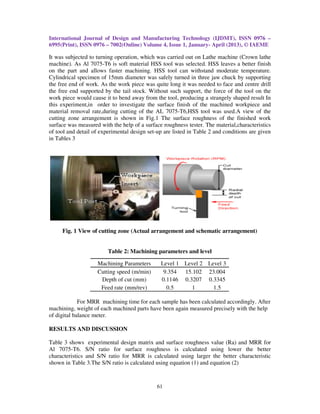 Investigation of turning process to improve productivity mrr for better surface finish of al | PDF