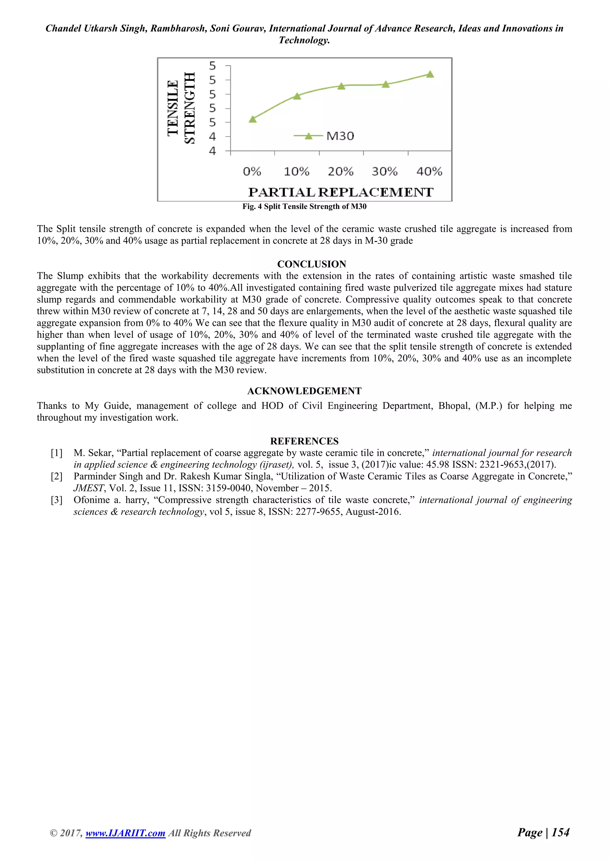 Investigation on fine aggregate by broken tiles in concrete | PDF