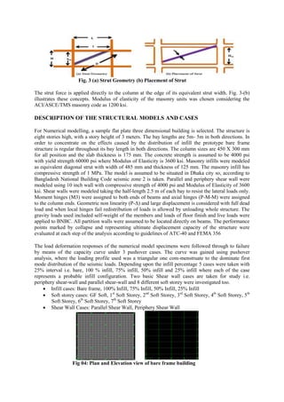 Investigation on performance based non linear pushover analysis of flat plate rc buildings | PDF