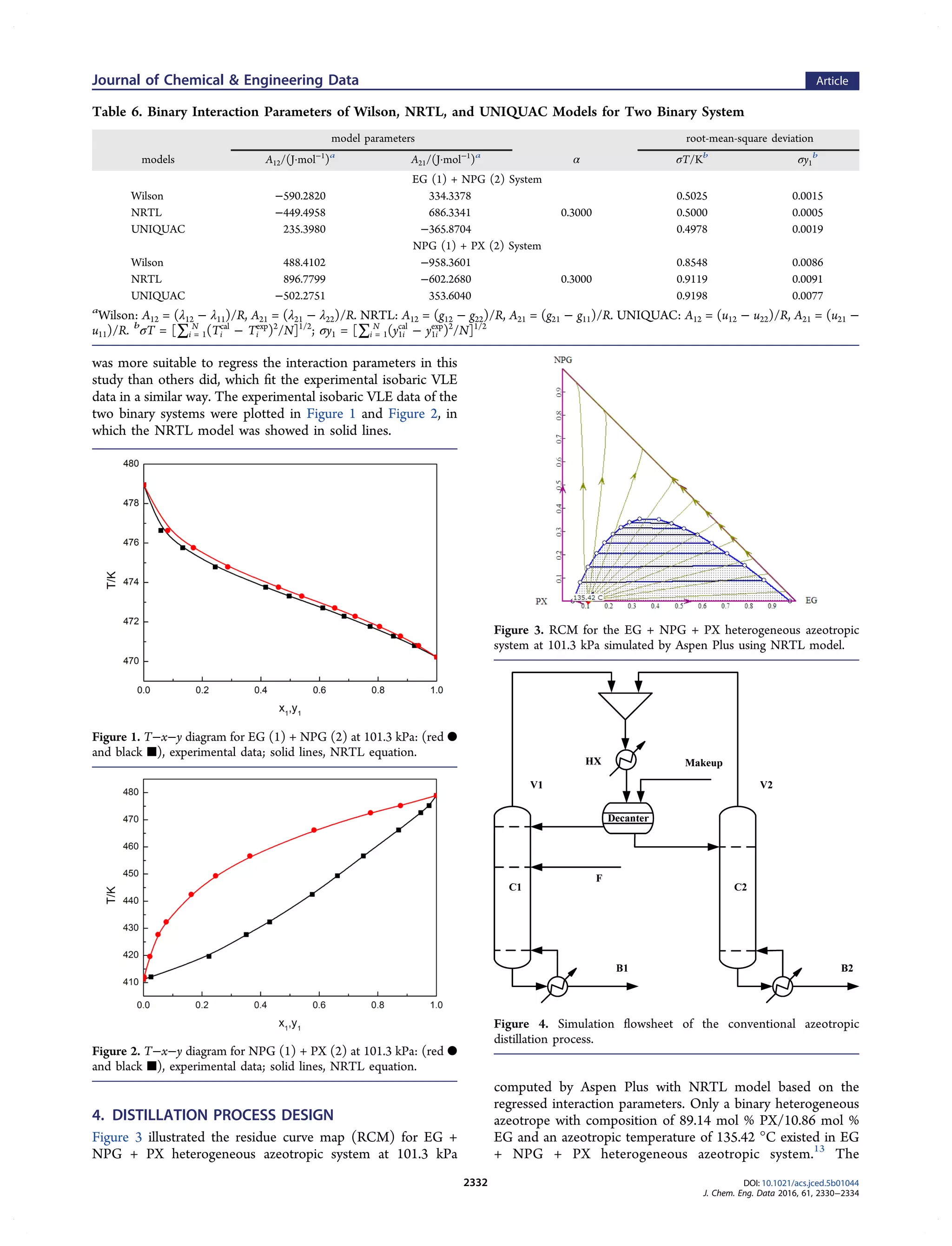 Investigation on thermodynamics in separation for ethylene glycol ...