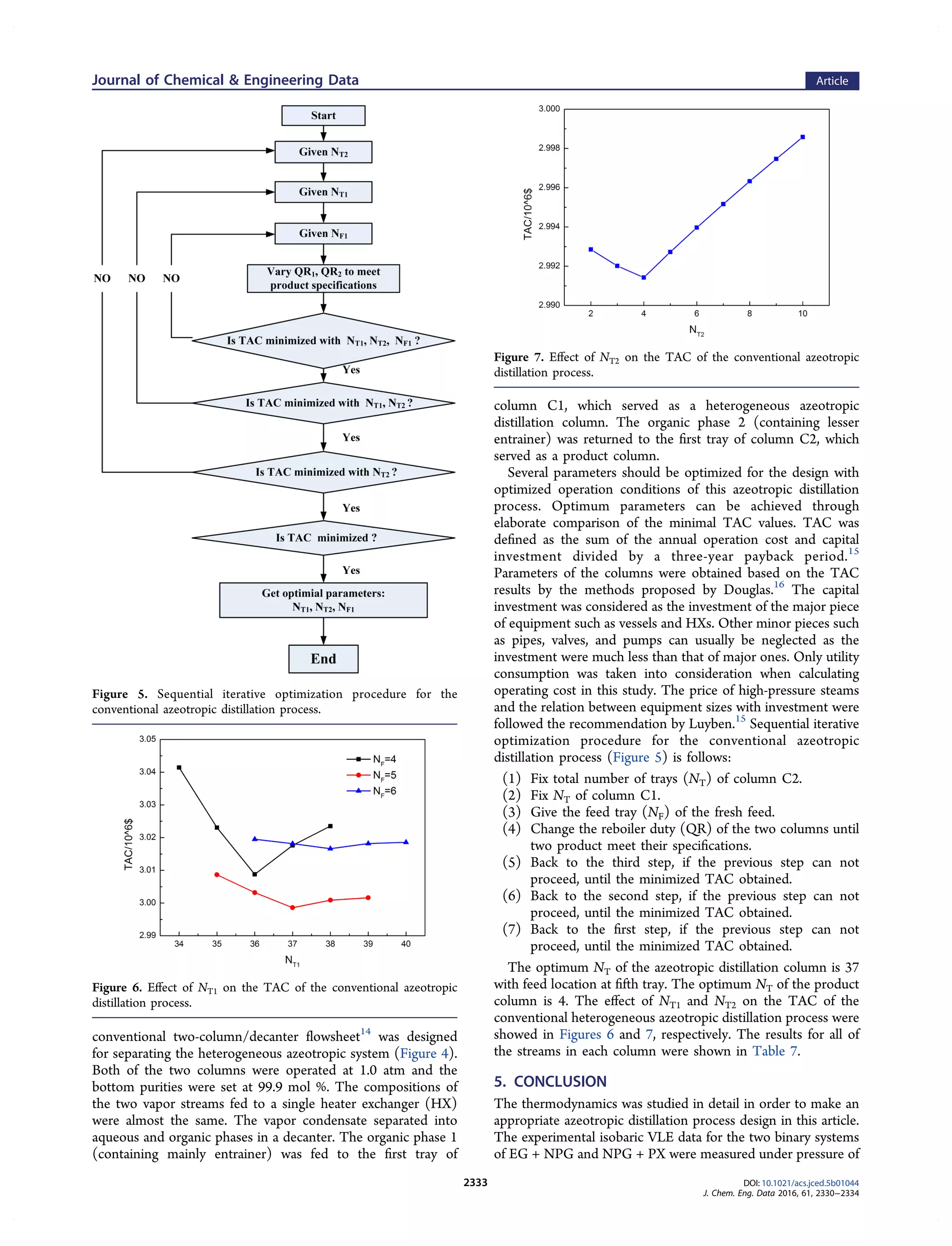 Investigation on thermodynamics in separation for ethylene glycol ...