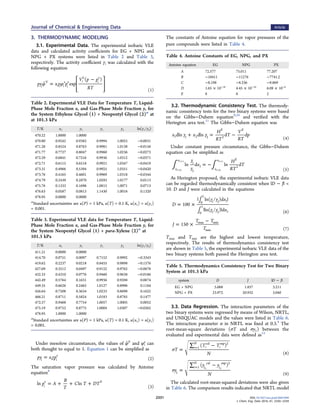 Investigation on thermodynamics in separation for ethylene glycol neopentyl glycol system by ...