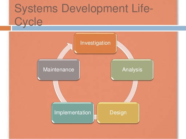 Investigation phase in development of MIS