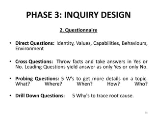 Investigation process | PPTX
