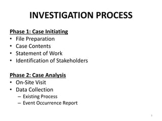 Investigation process | PPT