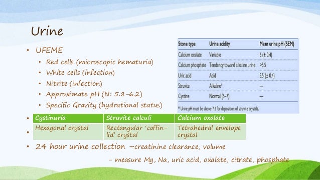 Investigations and management of urolithiasis