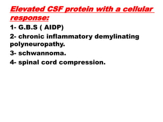 Investigations for CNS.pdf