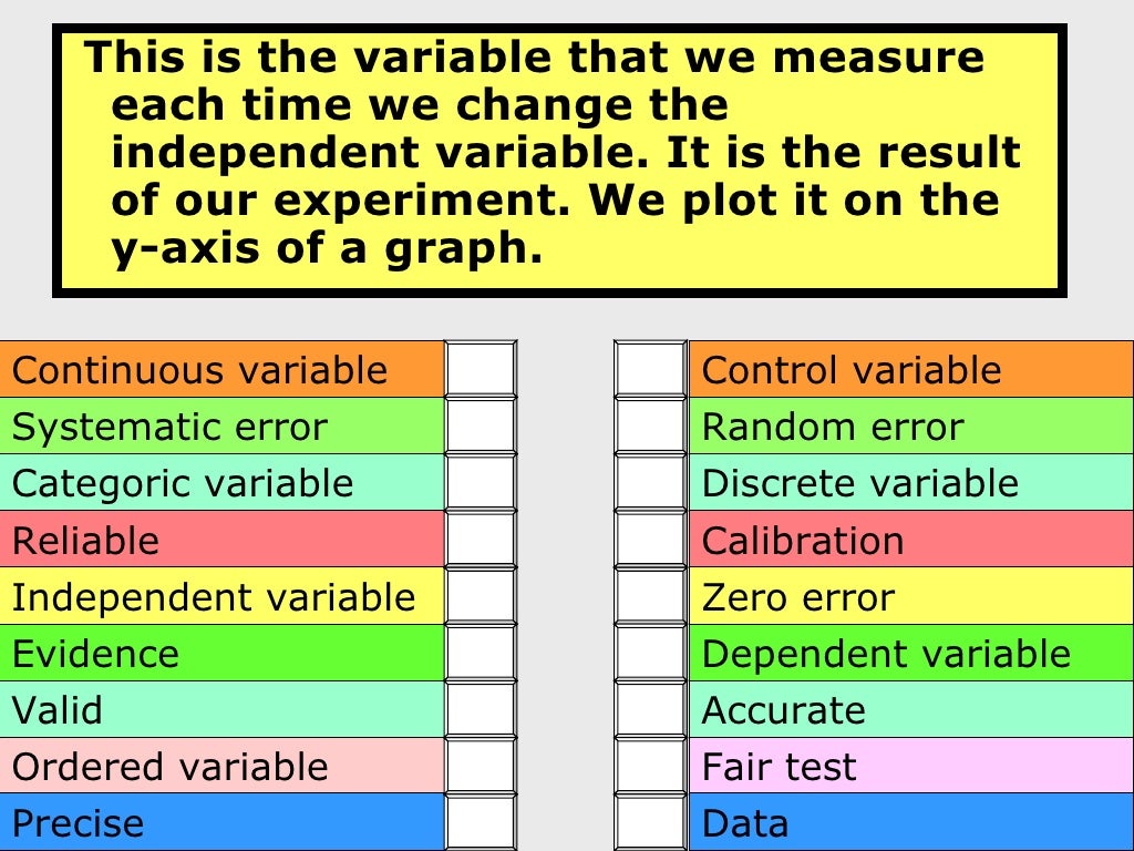 Investigation Skills
