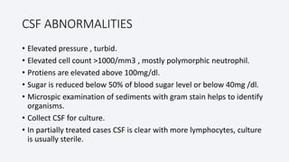 Investigations of acute bacterial meningitis | PPT