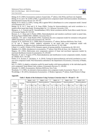 Investigations of certain estimators for modeling panel data under ...