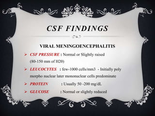 Investigations of encephalitis | PPT