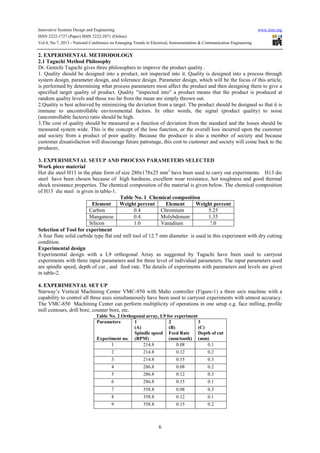 Investigations of machining parameters on surface roughness in cnc milling using taguchi ...
