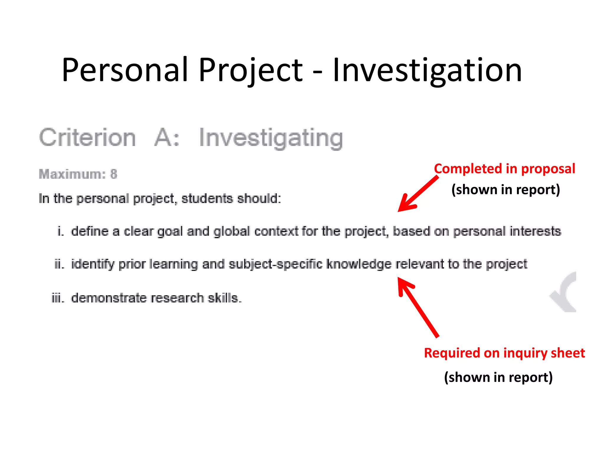 Investigation stage of the MYP Personal Project | PPTX