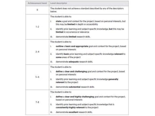 Investigation stage of the MYP Personal Project | PPTX